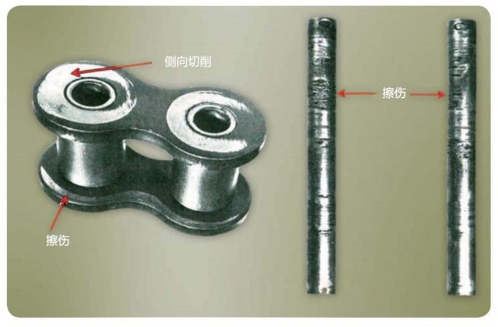 Chain Failure Analysis and Prevention | Professional Chain Fault Insights