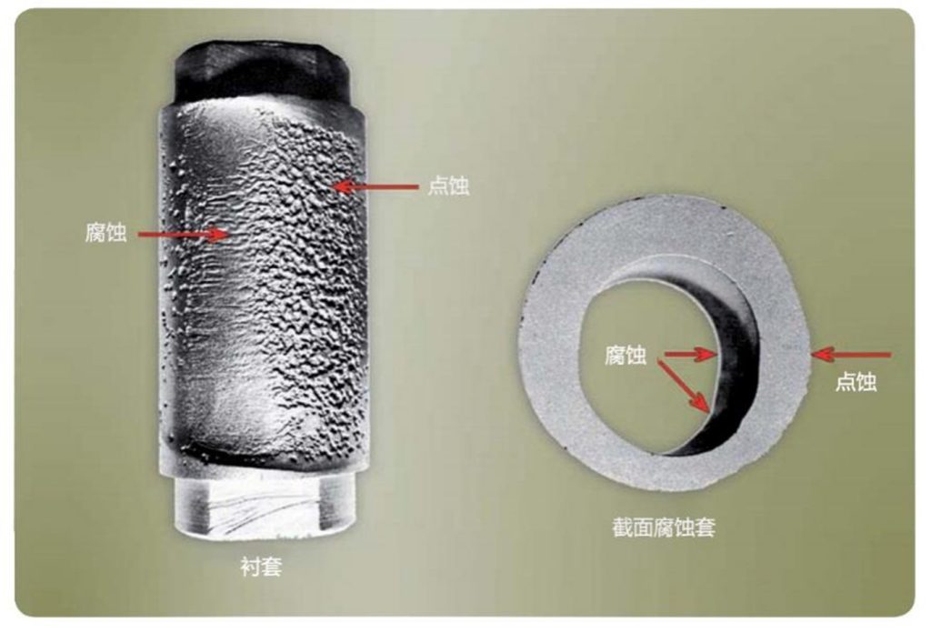 Chain Failure Analysis and Prevention | Professional Chain Fault Insights